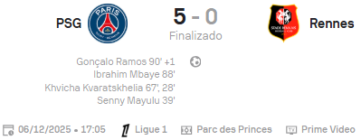 Outras Ligas Europa — temp. 25/26 - Página 2 - Esporte Internacional ...